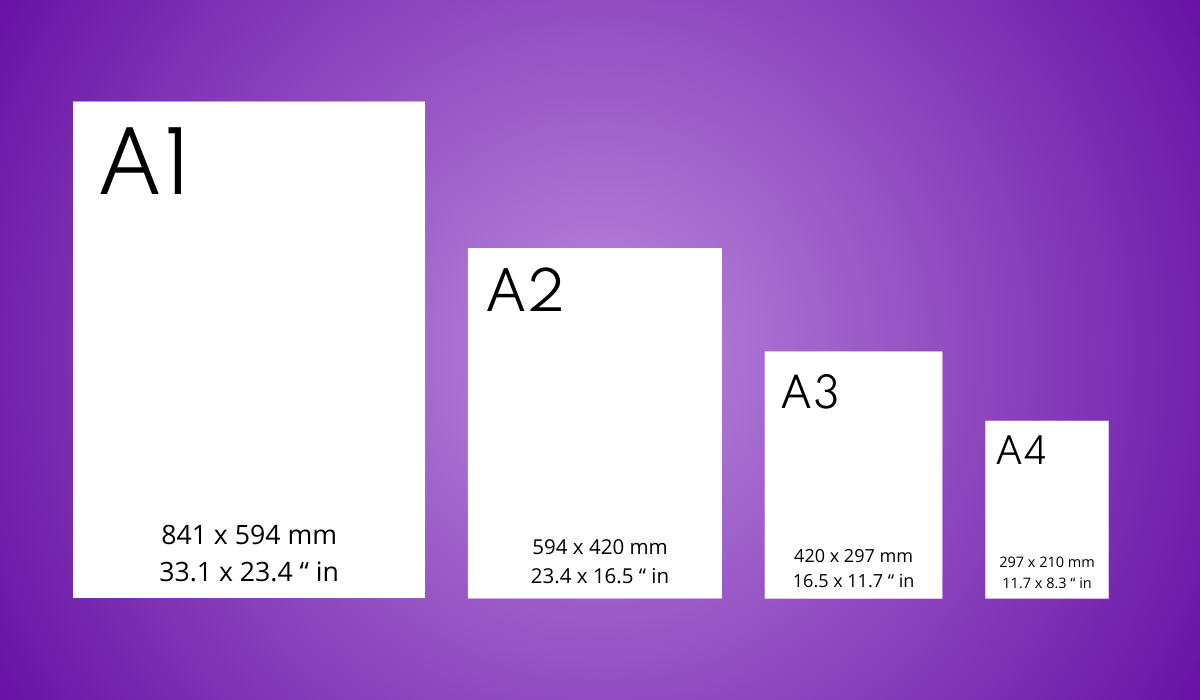 Rozmiar kartki A4 w cm i px – gramatura, ryza, zastosowanie | Samfix